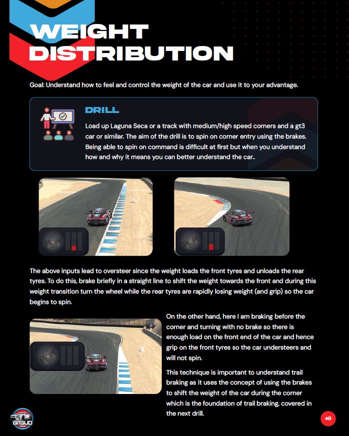 Sim Racer’s Training Manual PDF | Proven Drills to Get Faster